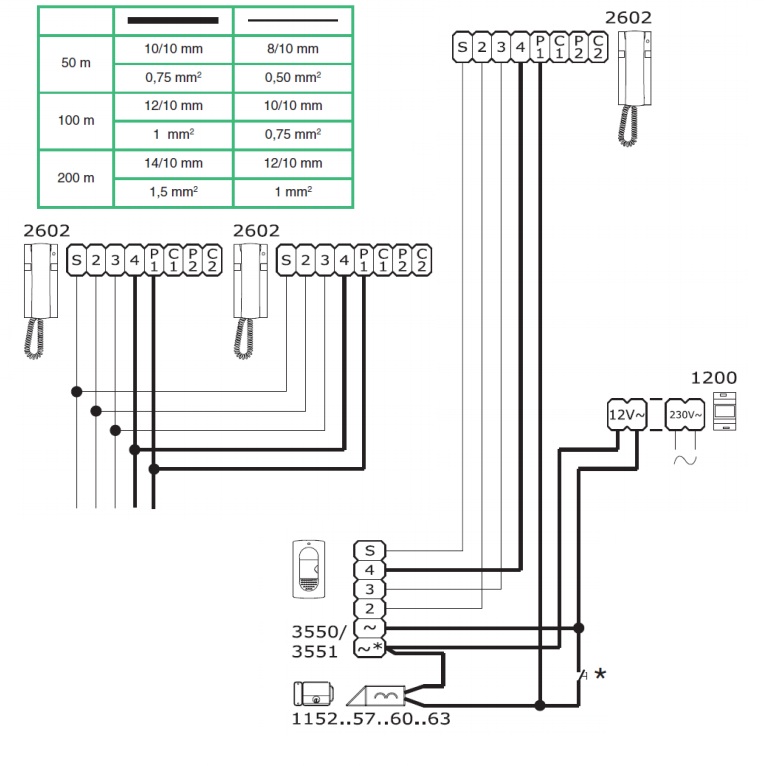 Comelit 8271 audio sada | TSS GROUP