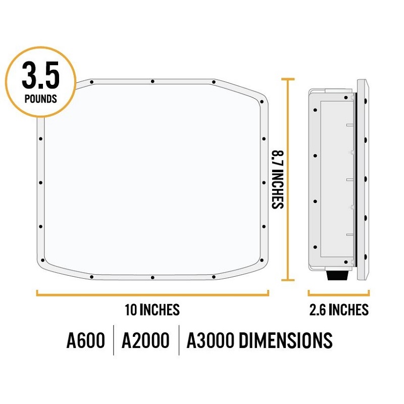 SpotterRF A-series radar pro lokalizaci létajících objektů | TSS GROUP