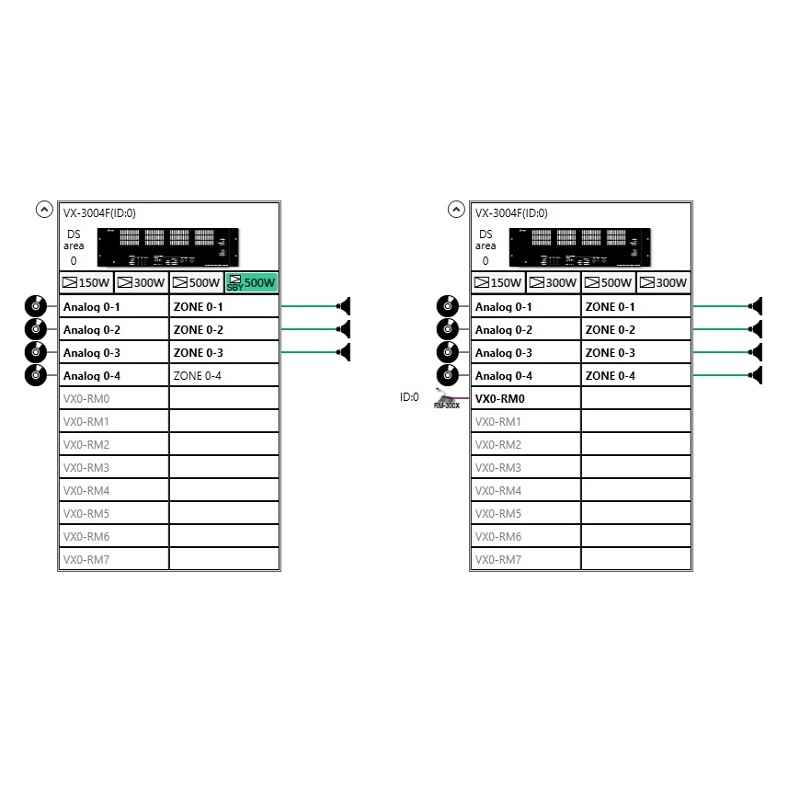 TOA VX-3004F řídící jednotka systému | TSS GROUP