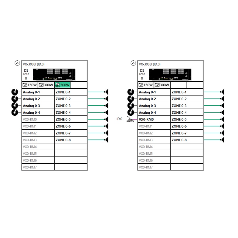 TOA VX-3008F řídící jednotka systému | TSS GROUP